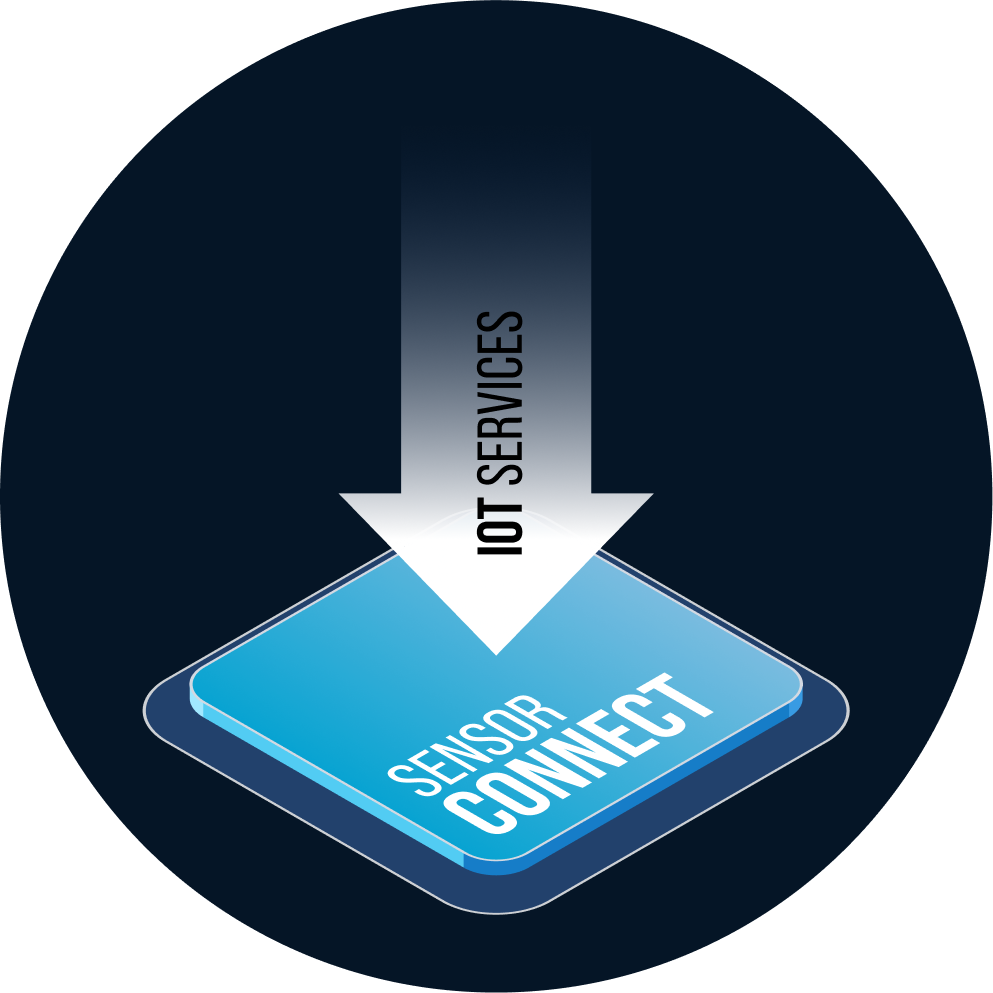 Cisco Spaces - Cisco DevNet